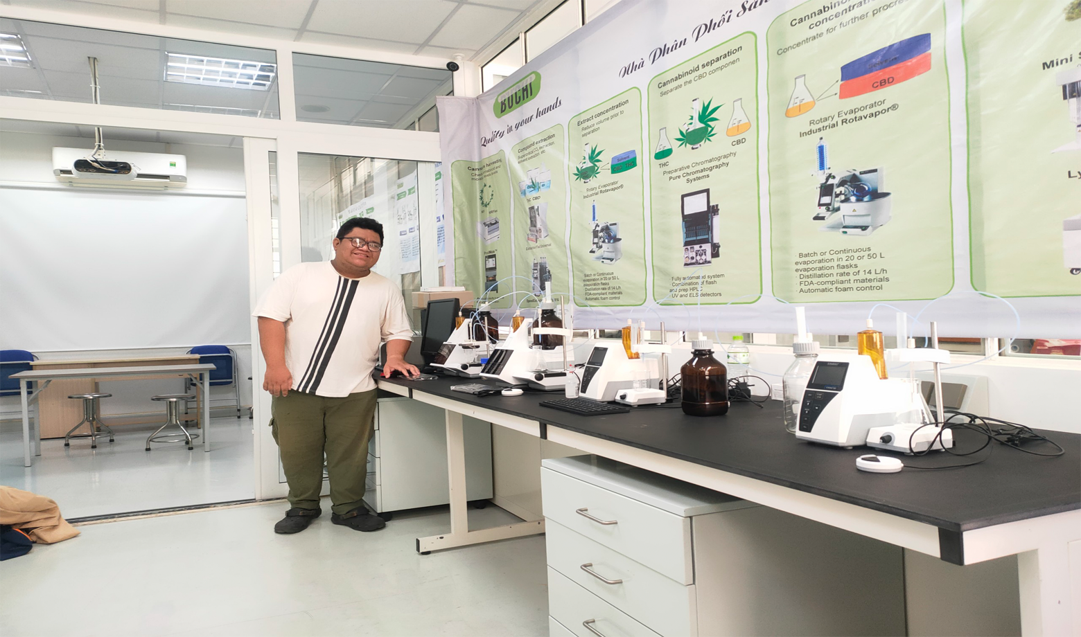 MDT LAB đã hoàn thành setup dàn thiết bị chuẩn độ phục vụ cho công tác ...